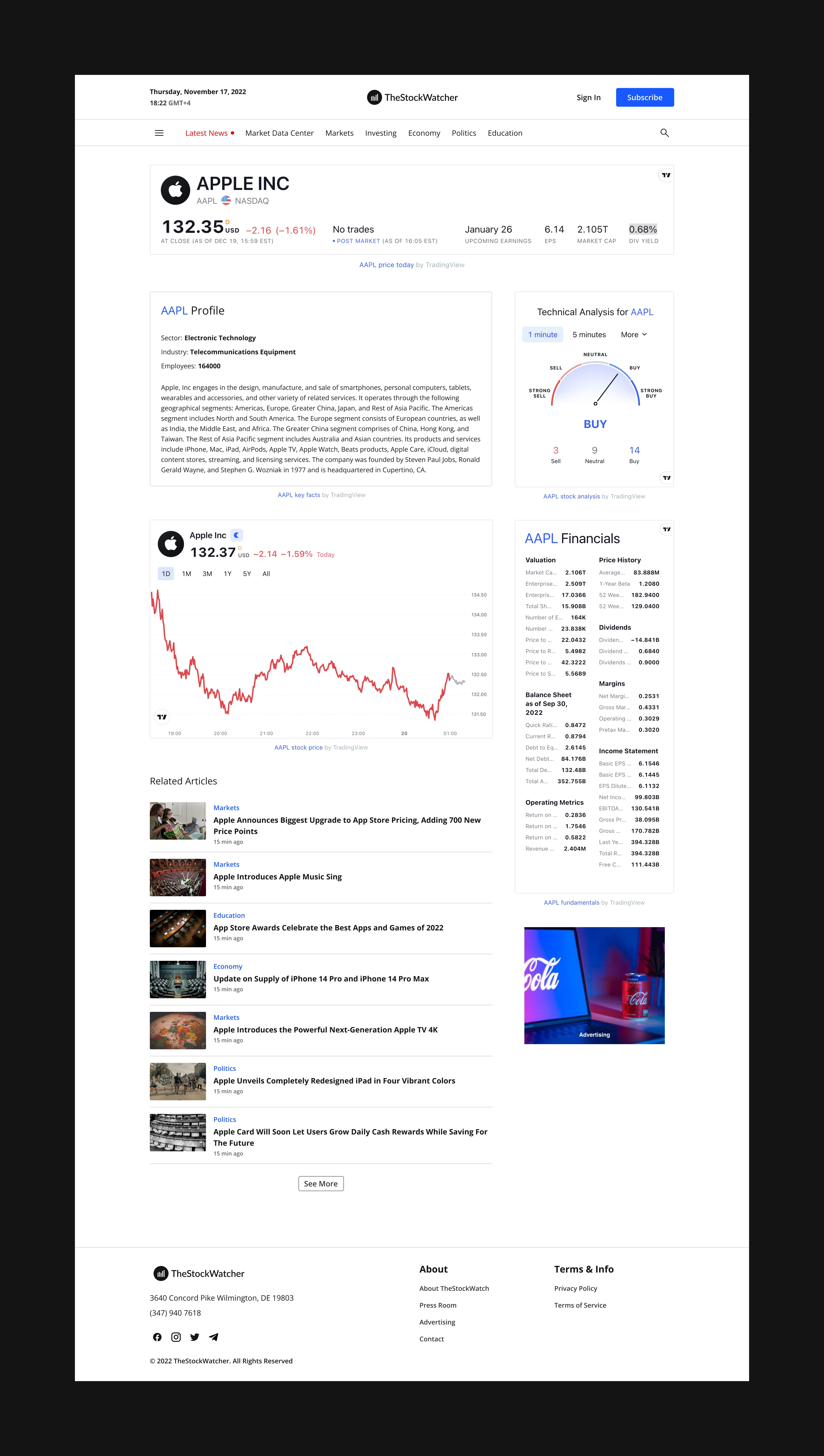 IT’SEDUARD - The Stock Watcher